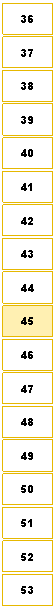 45 45